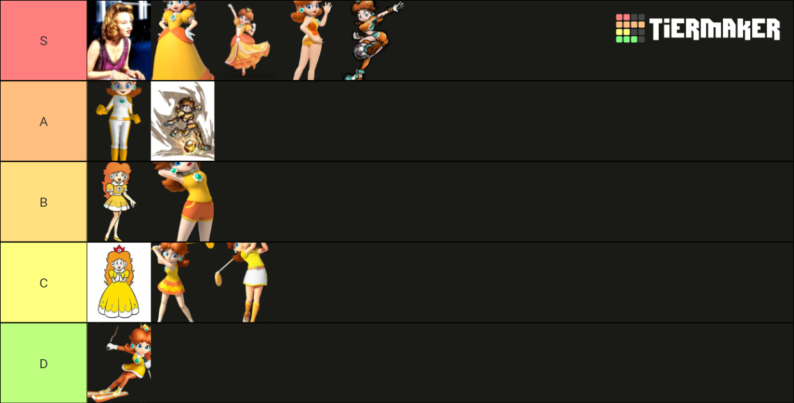 Princess Daisy outfit tierlist Tier List (Community Rankings) - TierMaker