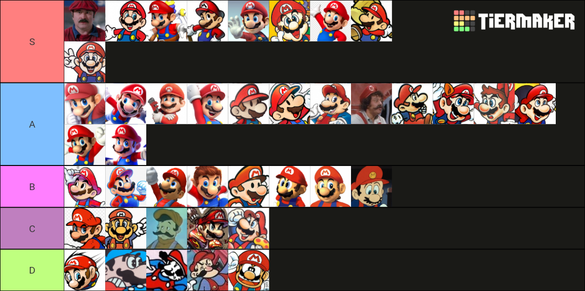 The Super Mario Designs Tier List (Community Rankings) - TierMaker