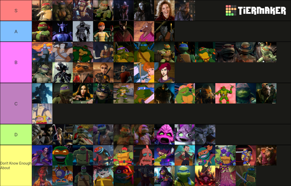 TMNT Main Character Variations Tier List (Community Rankings) - TierMaker
