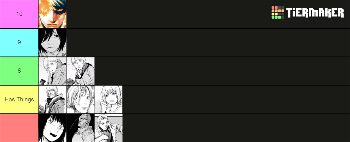 fire punch Tier List (Community Rankings) - TierMaker