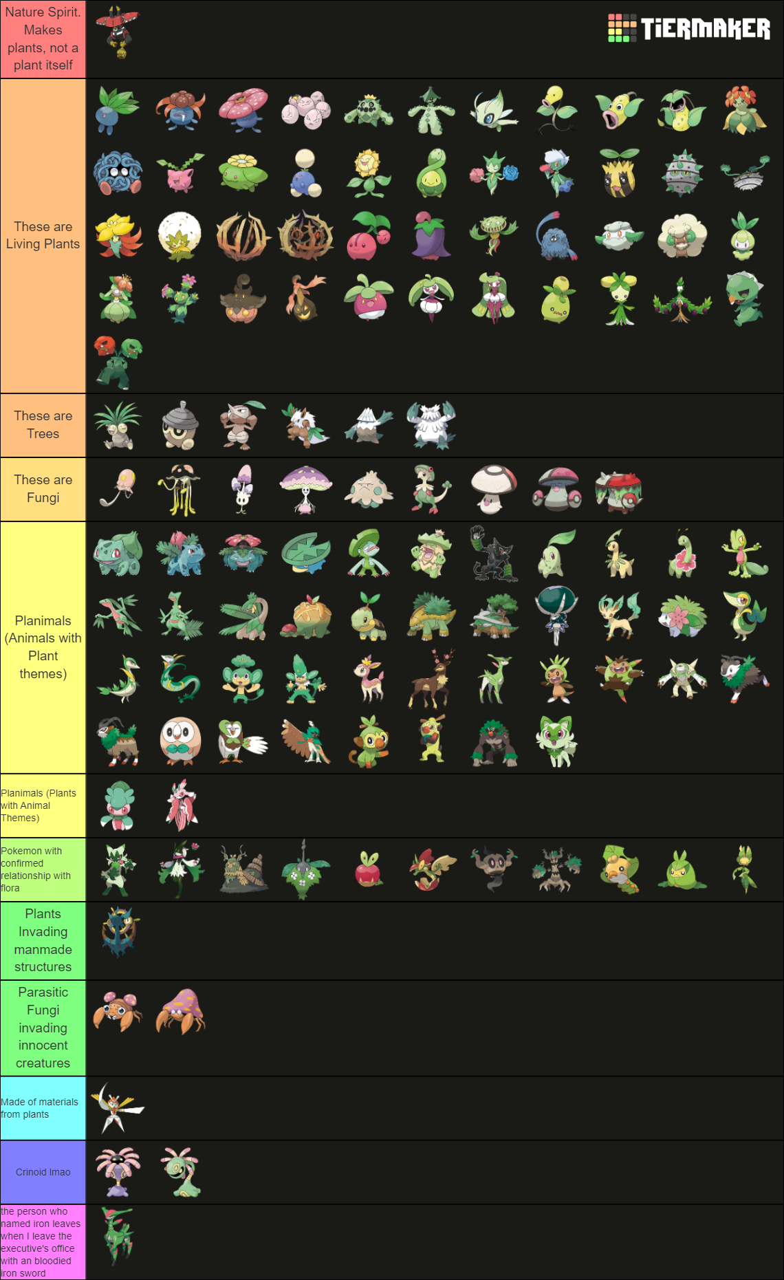 Pokémon Grass Types (2023) Tier List (Community Rankings) - TierMaker