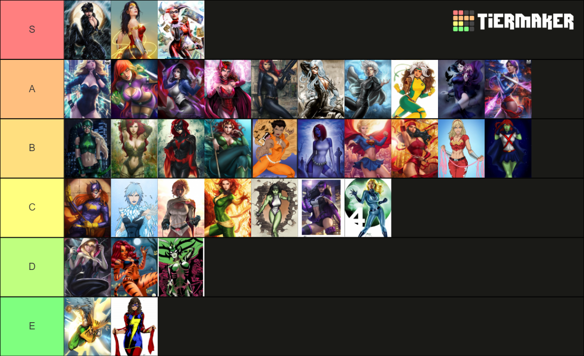 DC vs. MARVEL Waifu Tier List (Community Rankings) - TierMaker