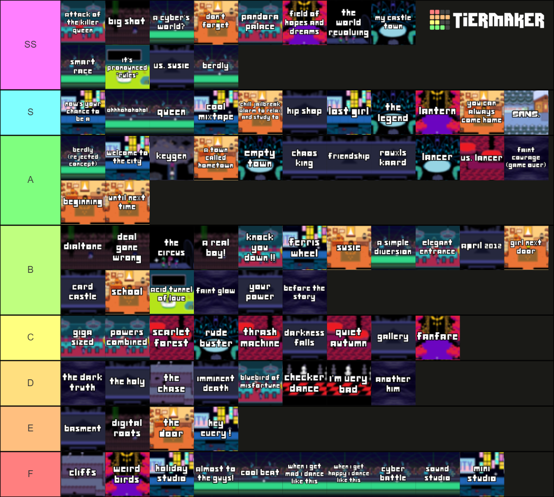 Toby Fox Songs (Undertale and Deltarune) Tier List (Community Rankings) - TierMaker