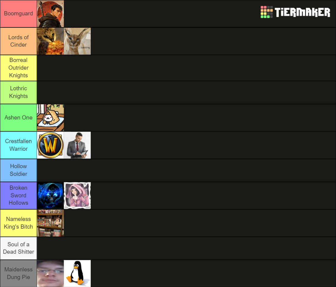 Jolly Rodgers AP Souls Rankings Tier List (Community Rankings) - TierMaker