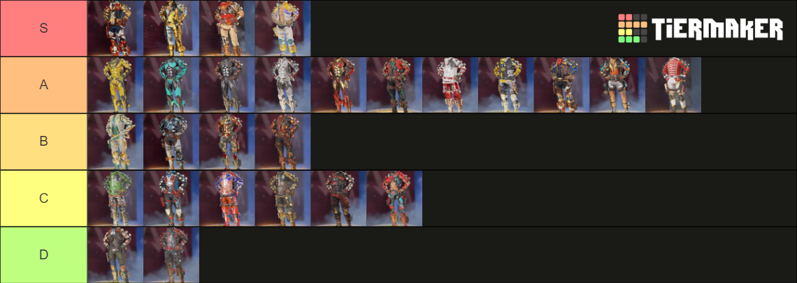 Mirage skins (Apex Legends) 2023 Tier List (Community Rankings) - TierMaker