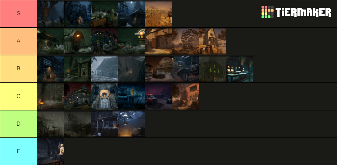 Dead by Daylight Maps Tier List (Community Rankings) - TierMaker