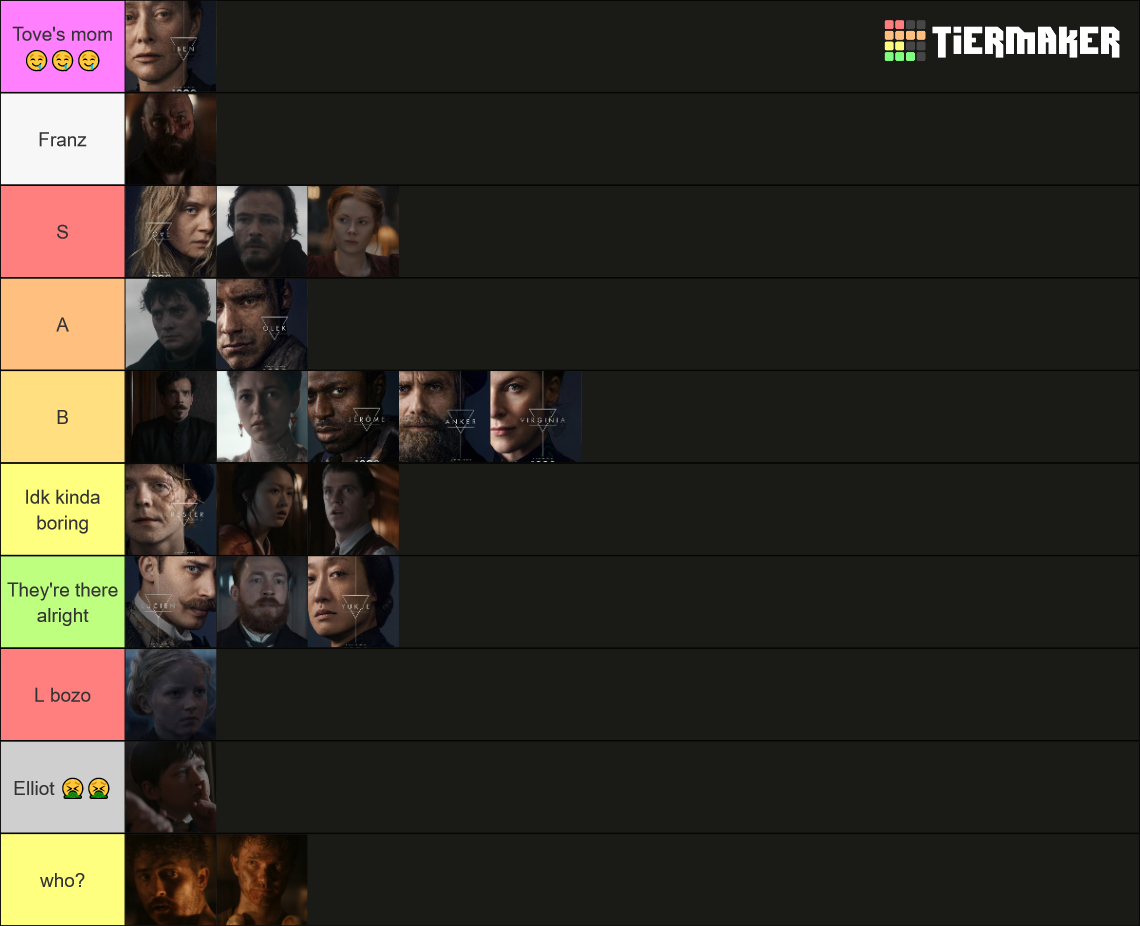 1899 Character Tier List (Community Rankings) - TierMaker