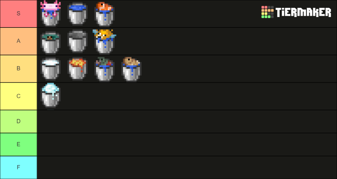 Buckets From Minecraft Tier List (Community Rankings) - TierMaker