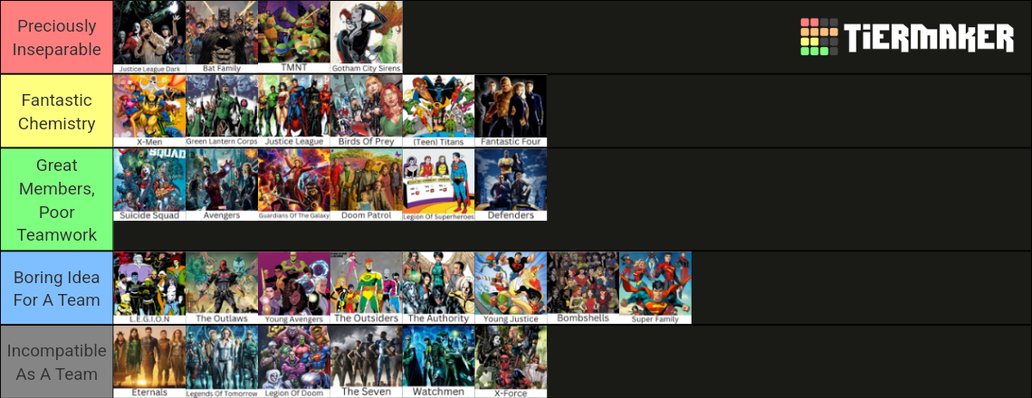 Superhero Teams / Groups Tier List (Community Rankings) - TierMaker