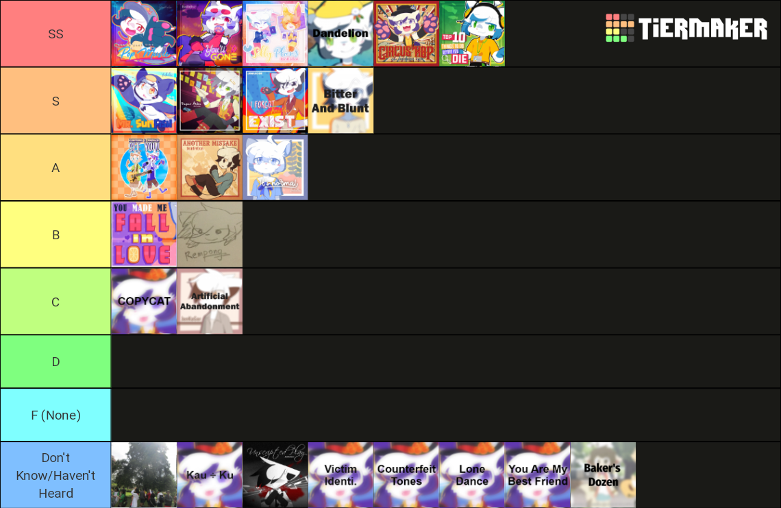 All Yonkagor Original Songs Tier List (Community Rankings) - TierMaker