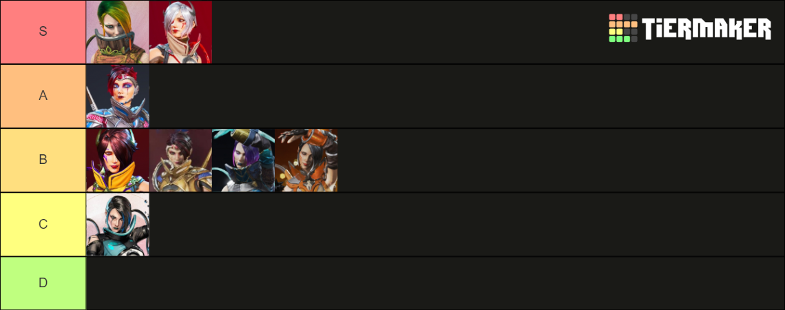 Catalyst Skins Tier List (Community Rankings) - TierMaker