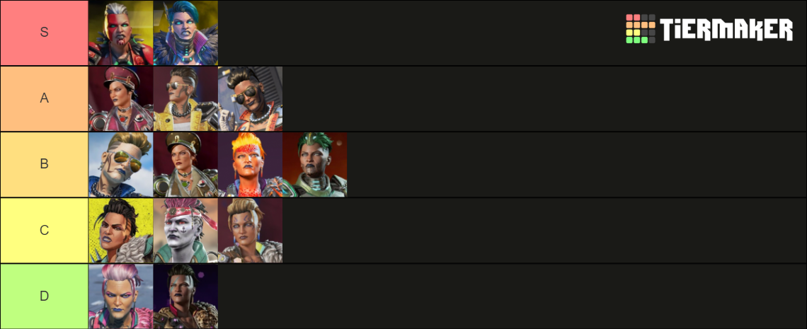Mad Maggie Skins Tier List (Community Rankings) - TierMaker Mad Maggie Skins Tier List (Community Rankings) - TierMaker
