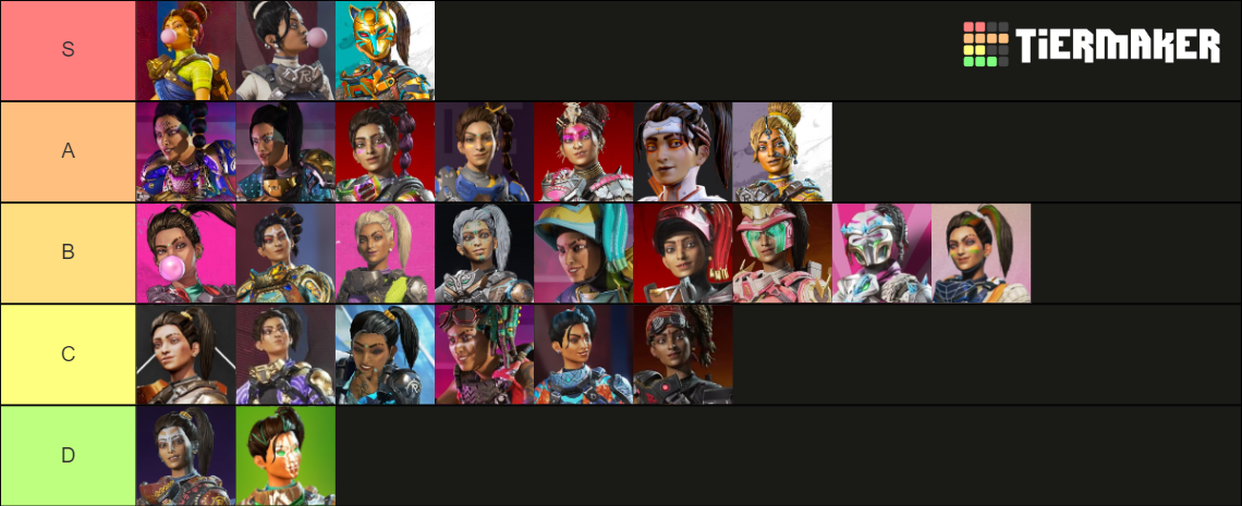Rampart Skins Tier List (Community Rankings) - TierMaker