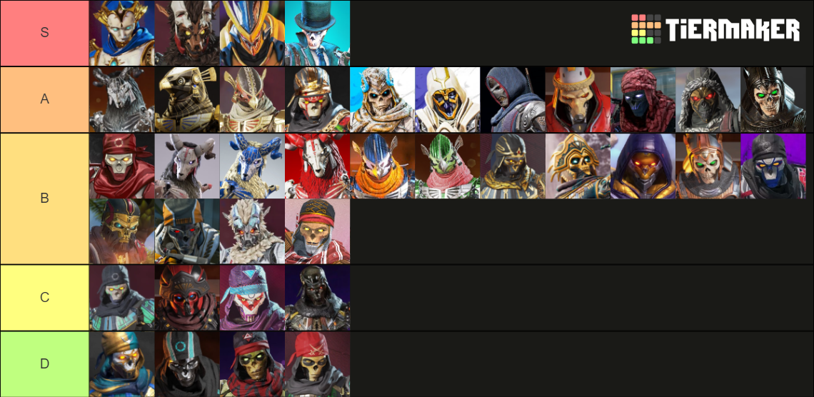 Revenant Skins Tier List (Community Rankings) - TierMaker