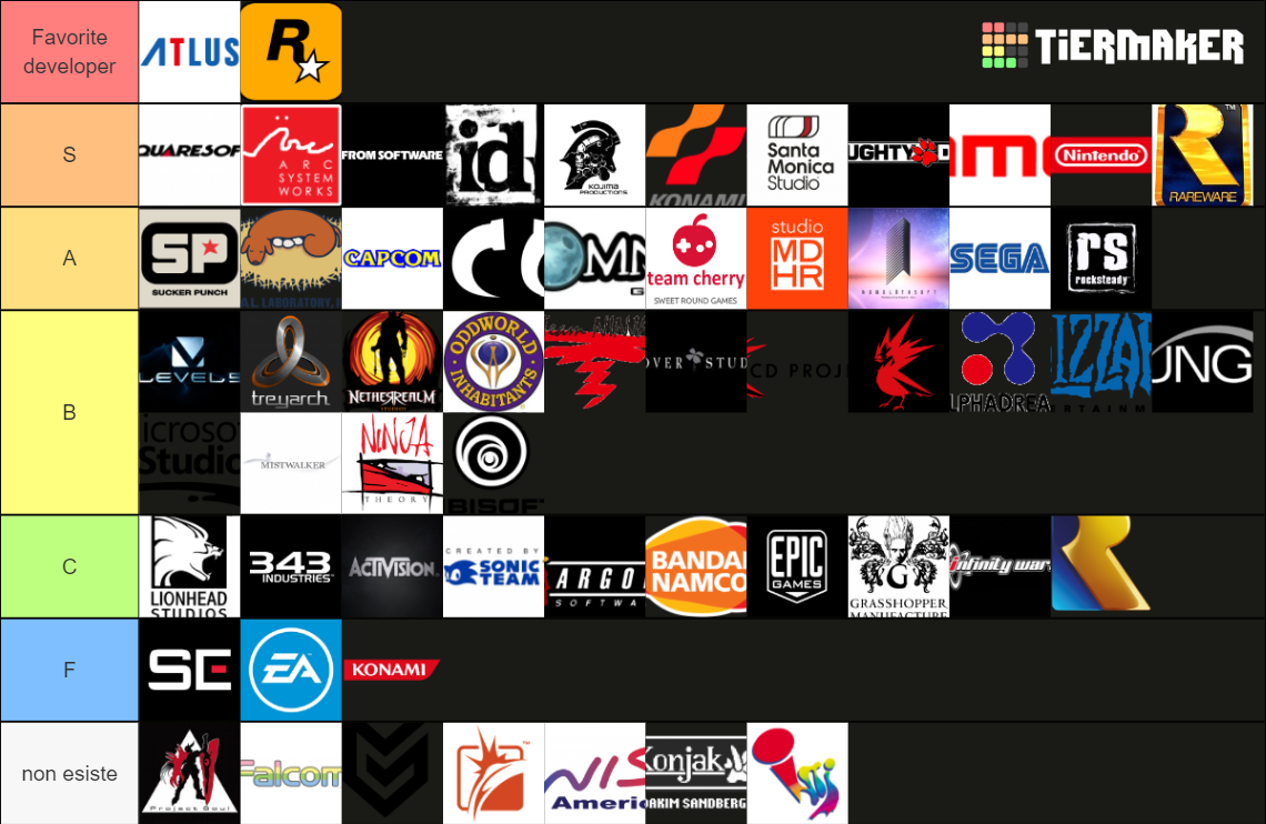 Favorite game developers Tier List (Community Rankings) - TierMaker