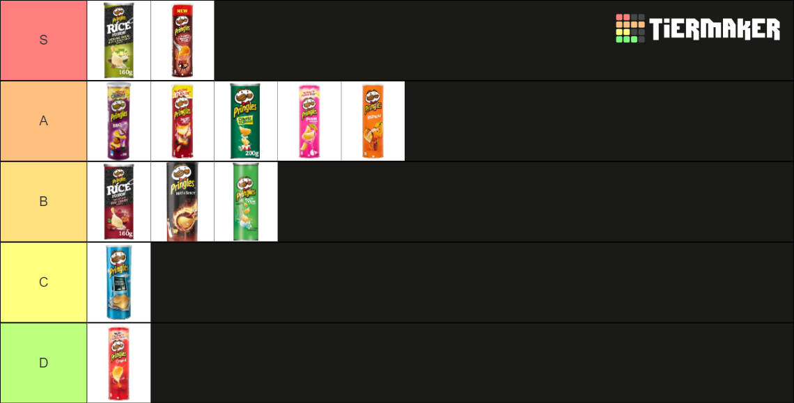 Pringles Tier List (Community Rankings) - TierMaker