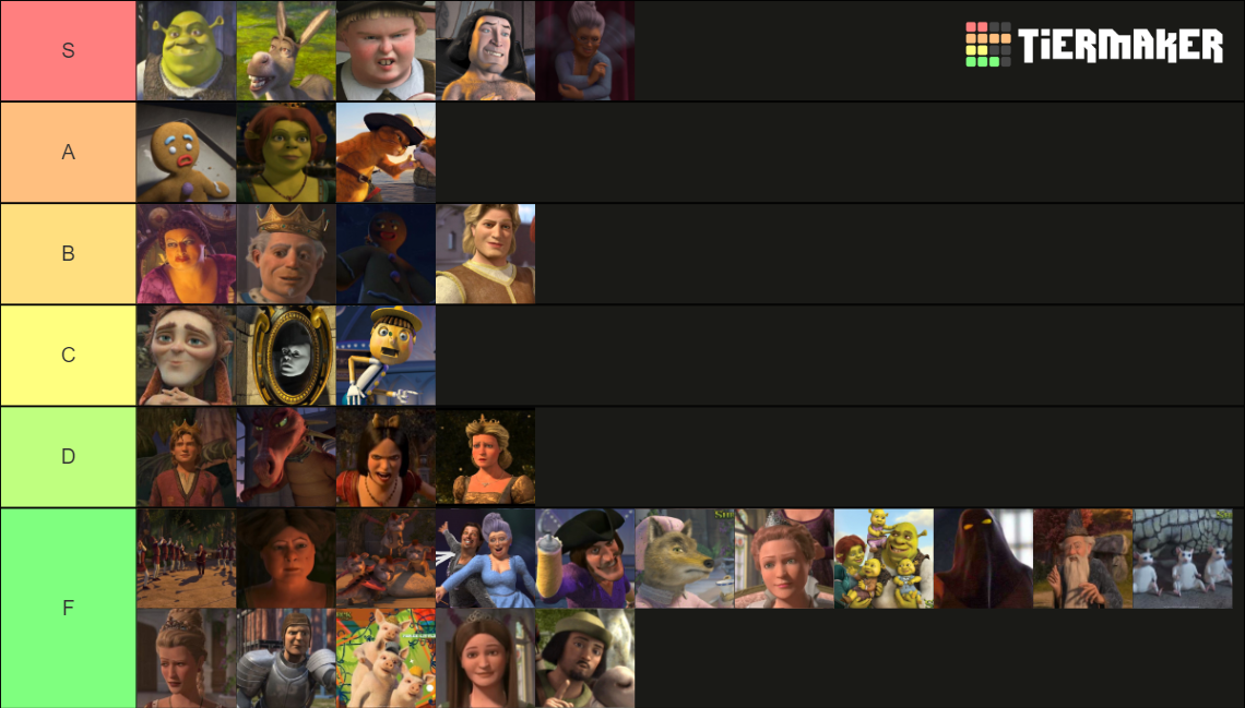 Shrek Characters Ranked Tier List (Community Rankings) - TierMaker