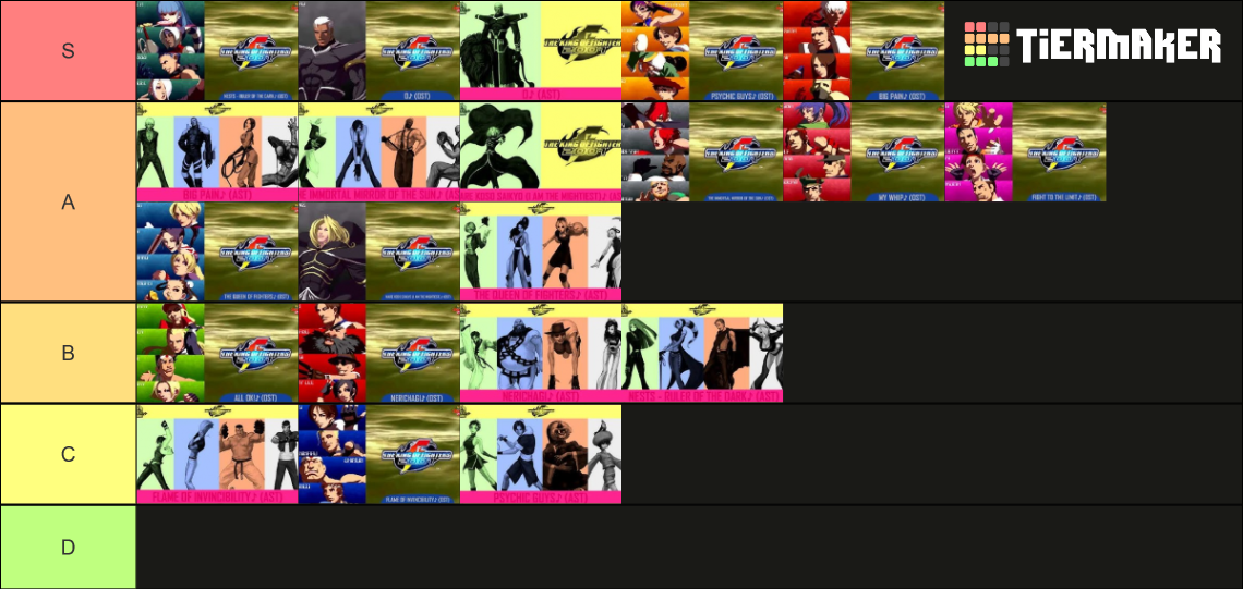 KOF 2001 OST Tier List (Community Rankings) - TierMaker
