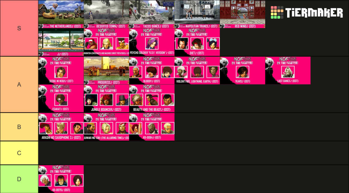 KOF 2002 OST Tier List (Community Rankings) - TierMaker
