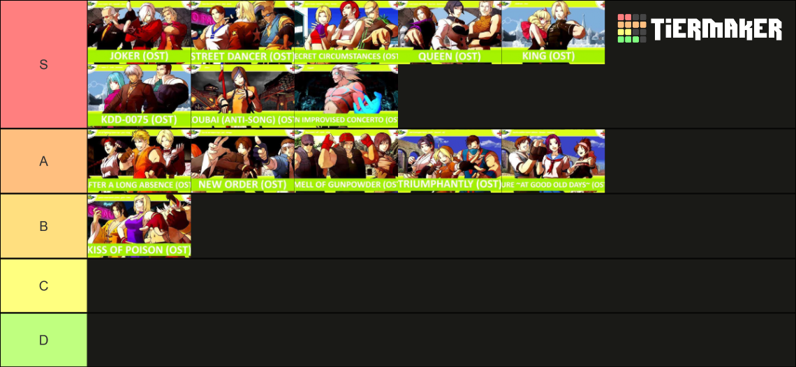 KOF XI OST Tier List (Community Rankings) - TierMaker