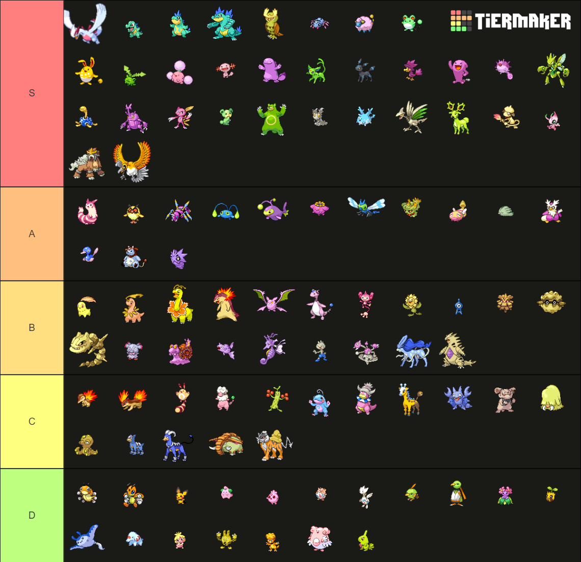 Gen 2 Shiny Pokemon Tier List (Community Rankings) - TierMaker
