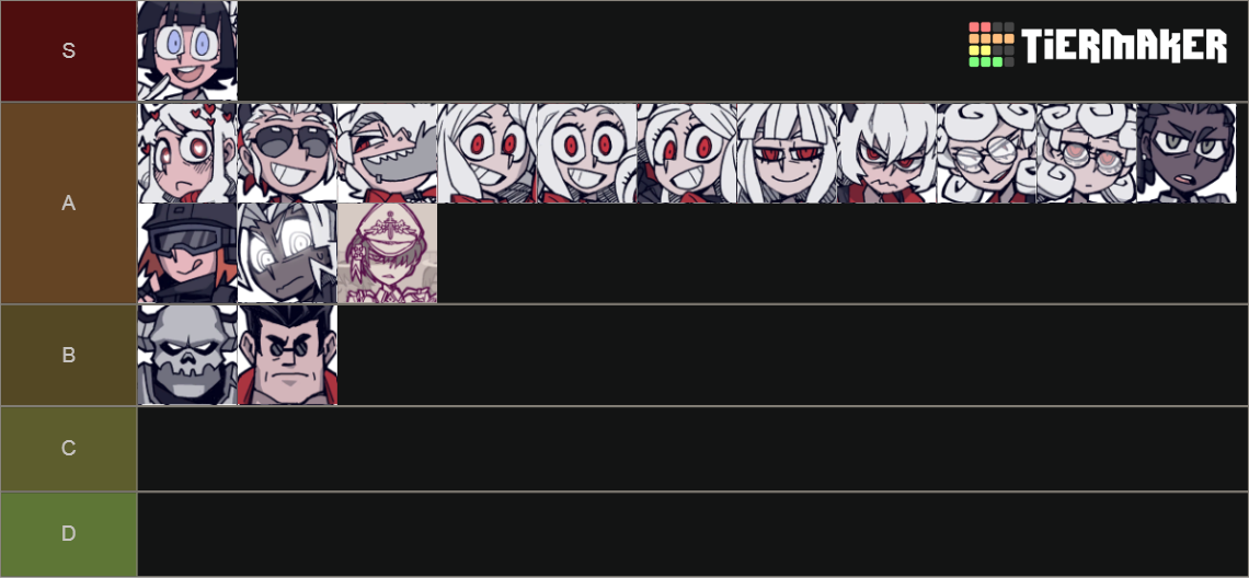 Helltaker Character Tier List (Community Rankings) - TierMaker