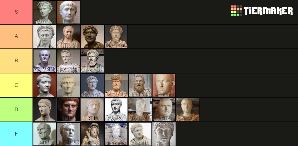 Roman Emperors Tier List (Community Rankings) - TierMaker