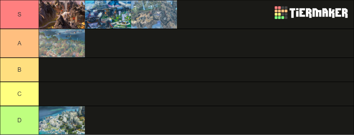Apex Legends Maps (5) Tier List (Community Rankings) - TierMaker