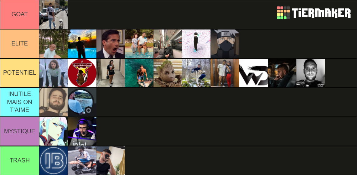 DHOP 2.0 Tier List (Community Rankings) - TierMaker