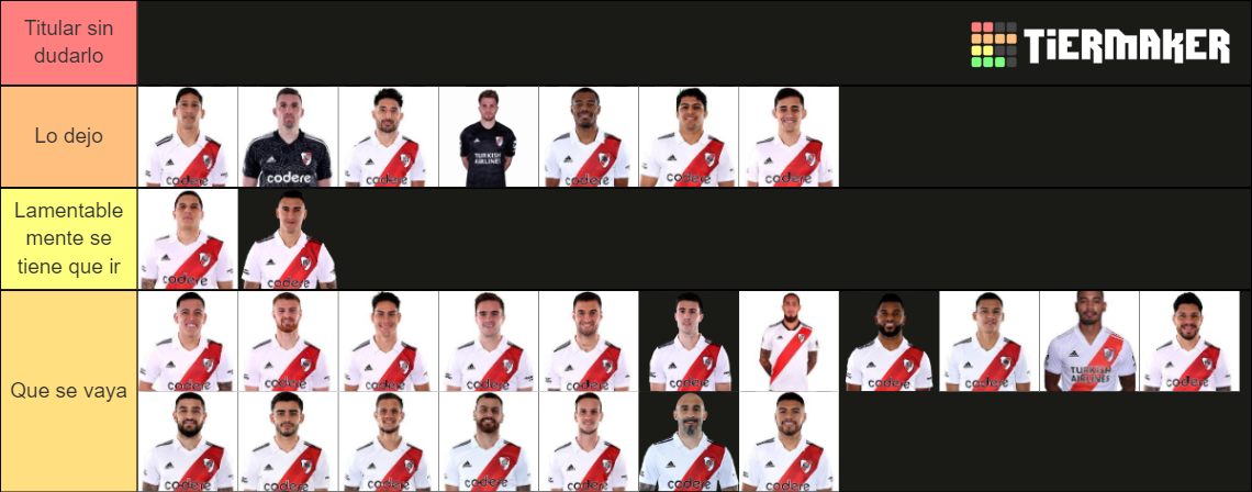 Plantel de River 2022/2023 Tier List (Community Rankings) - TierMaker