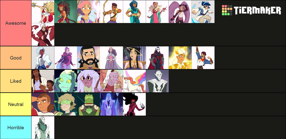 She-Ra and the Princesses of Power Characters Tier List (Community ...
