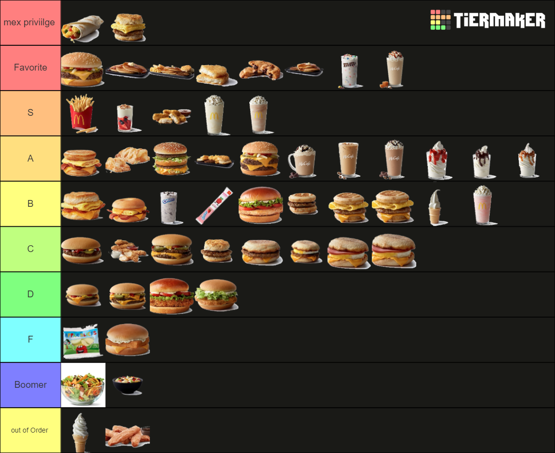 ENTIRE McDonald's Menu Tier List (Community Rankings) - TierMaker