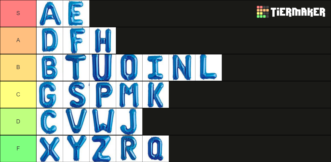 English Alphabet Tier List (Community Rankings) - TierMaker