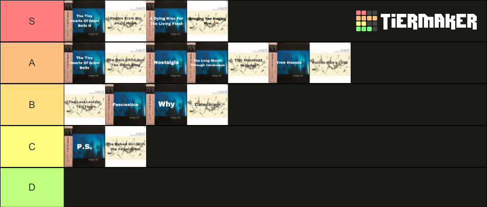 Paradigm Shift Tier List (Community Rankings) - TierMaker