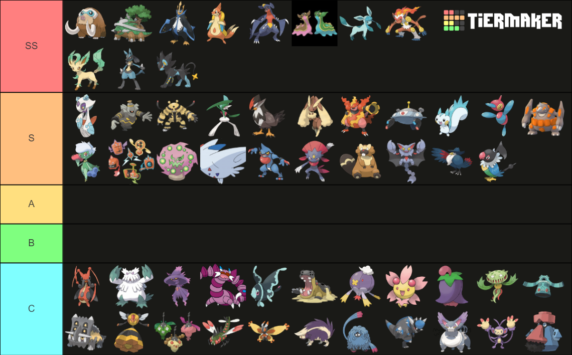Pokemon Gen 4 Tier List (Community Rankings) - TierMaker