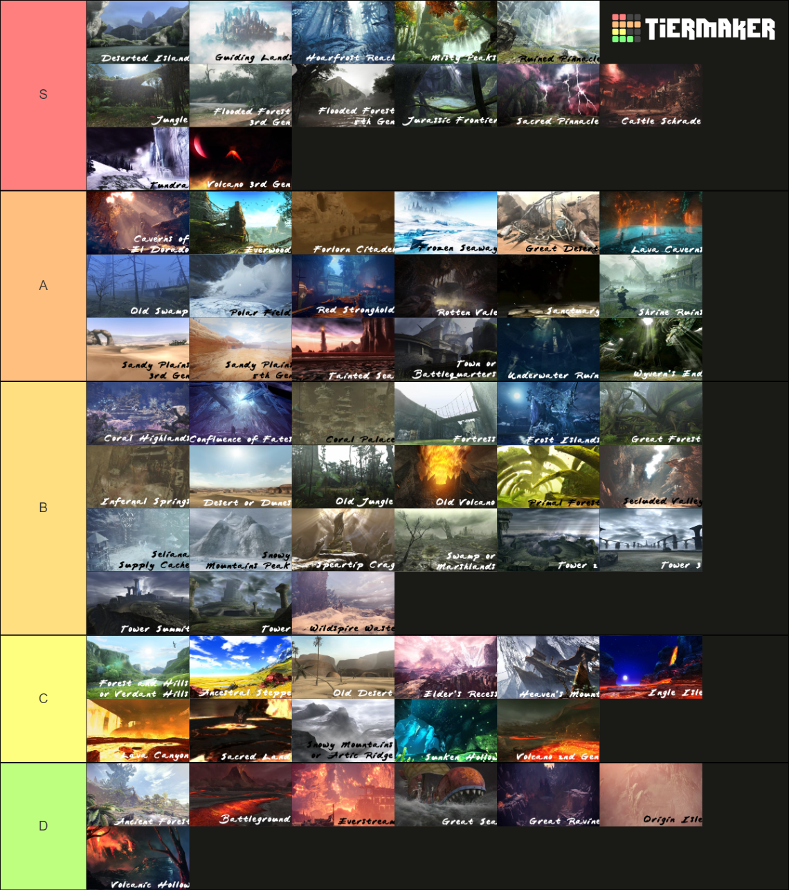 All Monster Hunter Maps Tier List (Community Rankings) - TierMaker