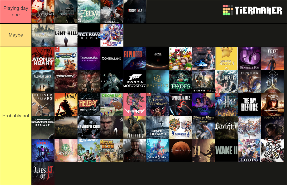 Games 2023 Most Anticipated Hype Tier List Community Rankings Tiermaker 0535