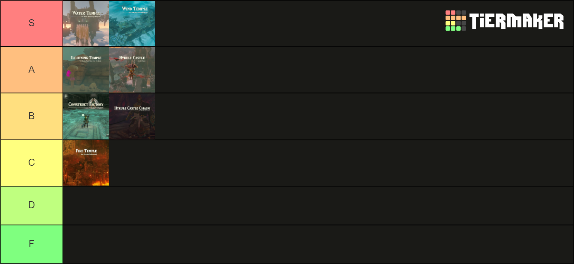 The Legend of Zelda: Tears of The Kingdom Dungeon Tier List (Community ...