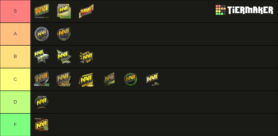 CSGO Major Stickers Tier List (Community Rankings) - TierMaker