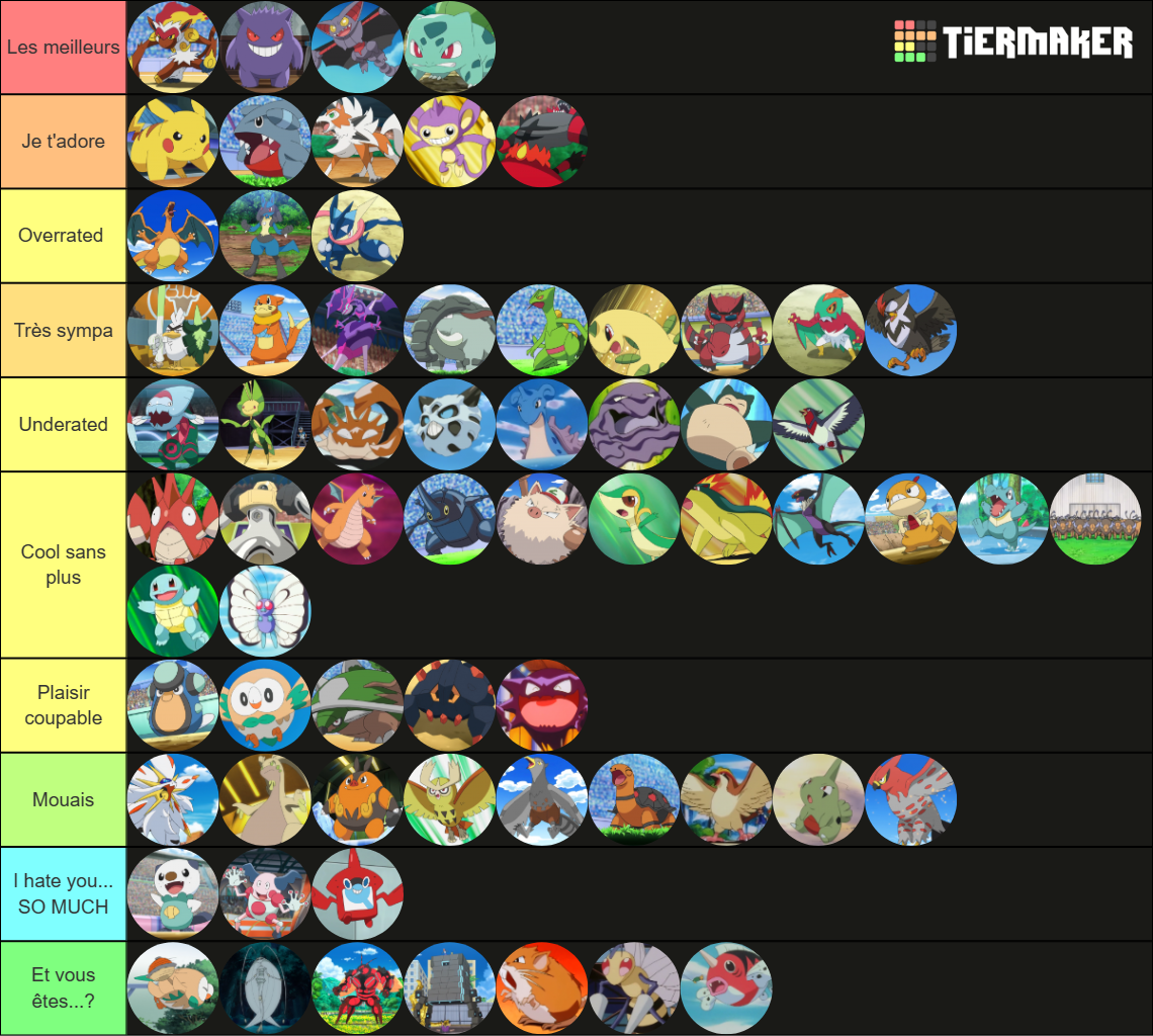 Ash Ketchum - Todos Pokémon 2022 Tier List (Community Rankings) - TierMaker