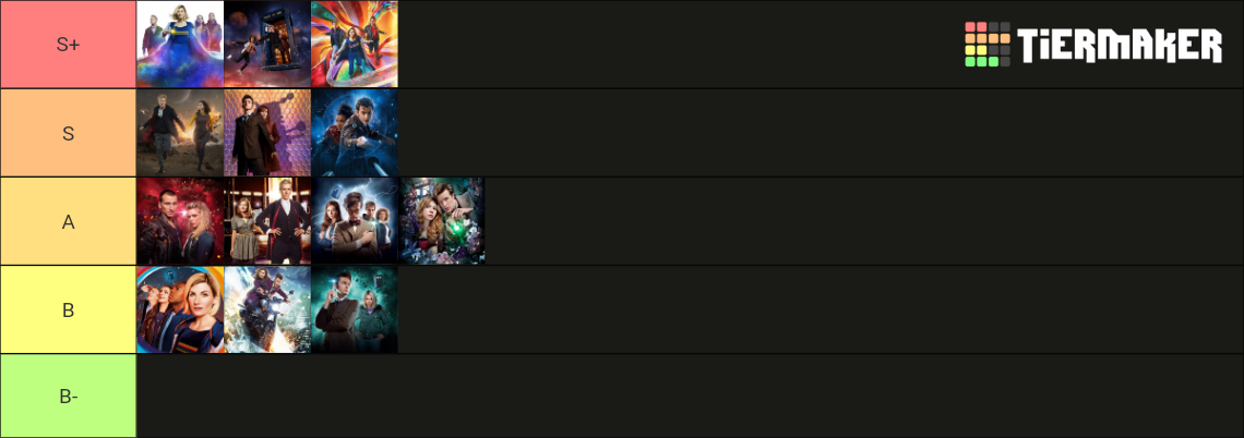 Doctor Who: Series 1 - Series 13 Tier List (Community Rankings) - TierMaker