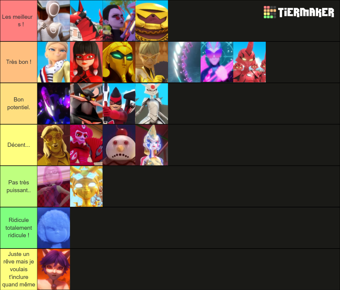 Miraculous akumatized villains season 5 Tier List (Community Rankings ...
