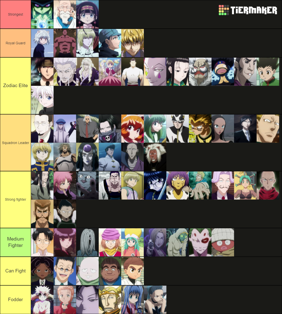 Hunter X Hunter characters Tier List (Community Rankings) - TierMaker