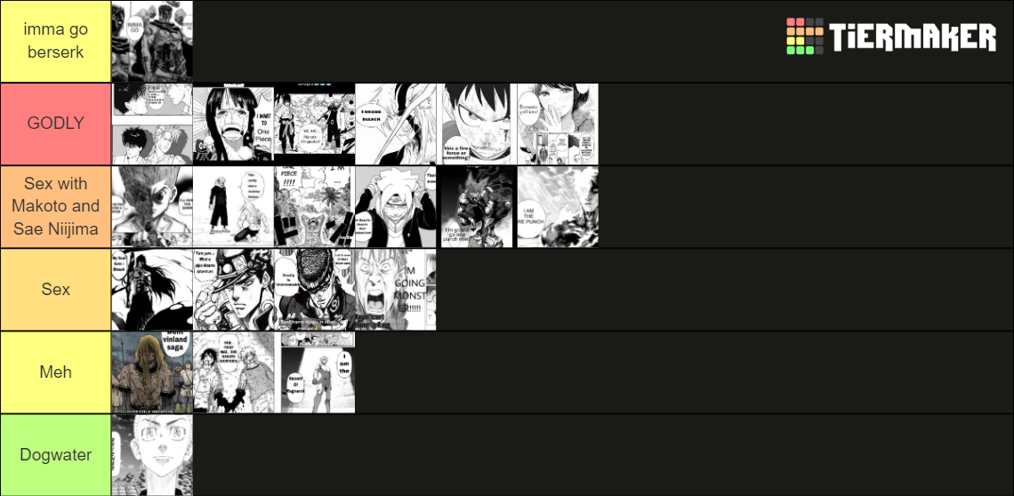 Coldest Name Drops in AniManga Tier List (Community Rankings) - TierMaker