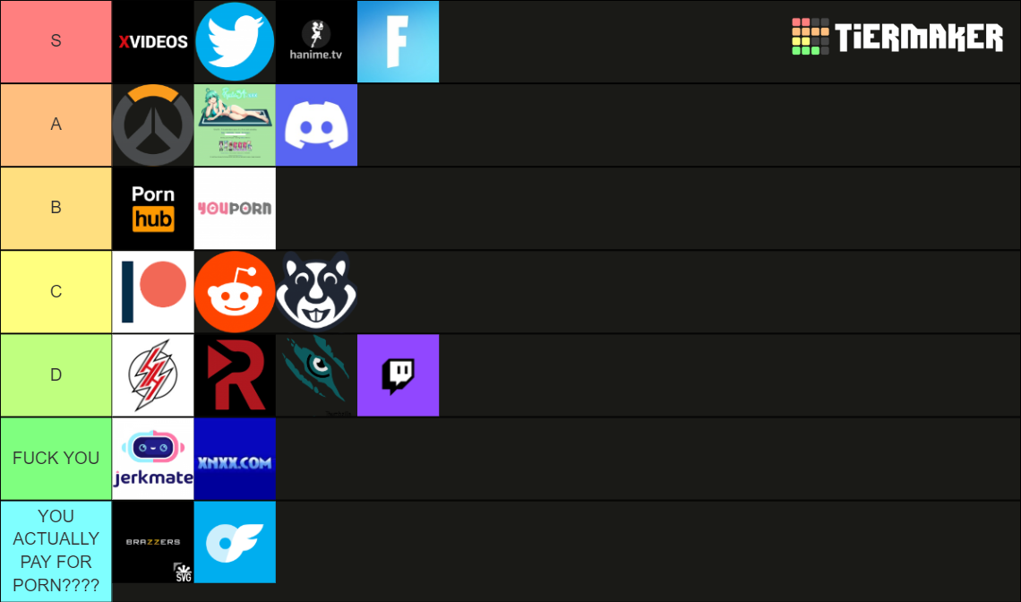 down bad Tier List (Community Rankings) - TierMaker