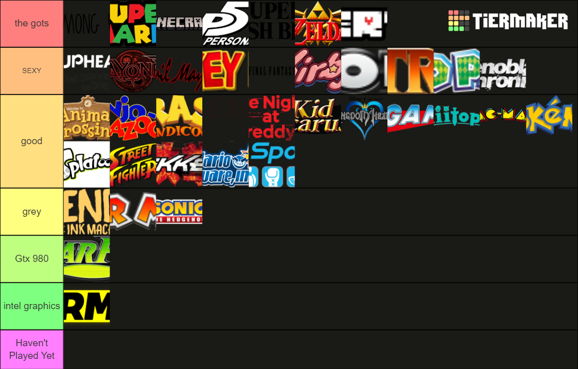 Gaming Franchises Tier List (Community Rankings) - TierMaker