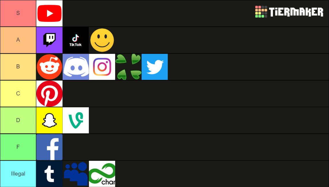 Social Media Tier List (Community Rankings) - TierMaker