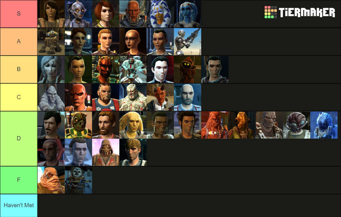 Star Wars: The Old Republic Companions (V1, slight errors) Tier List ...