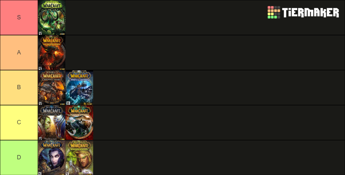 World of Warcraft Expansions Tier List (Community Rankings) - TierMaker