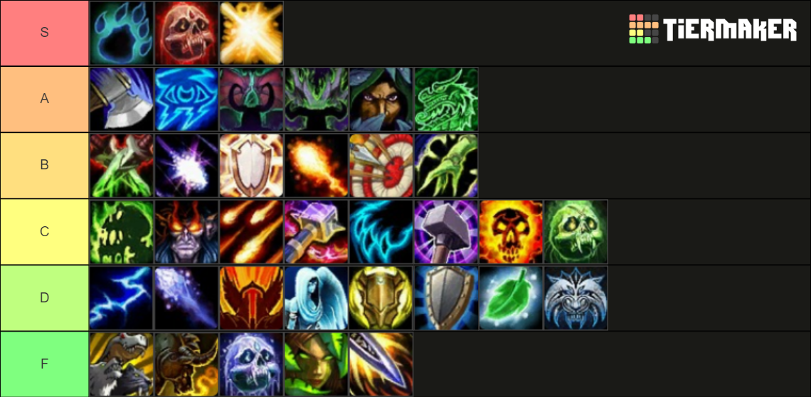 World of Warcraft Specializations Tier List (Community Rankings ...